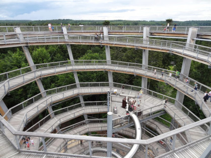 Ring Beam: Definition, Types, and How to Calculate It