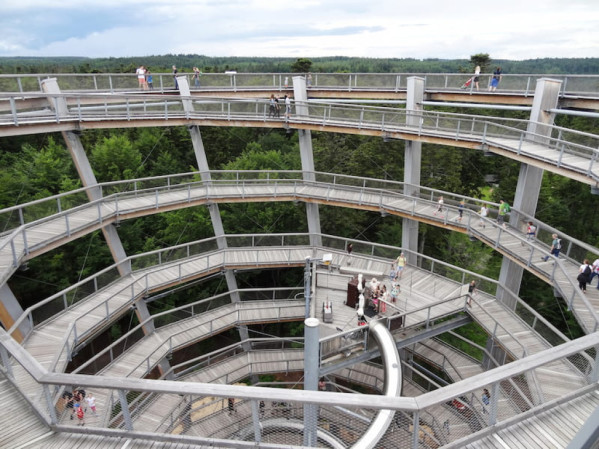 Ring Beam: Definition, Types, and How to Calculate It