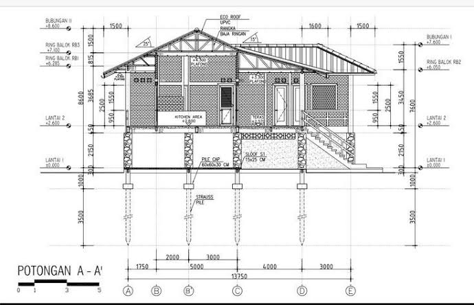 Fondasi Strauss Pile: Ini Metode, Kelebihan, & Kekurangannya